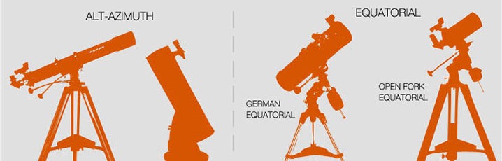 Telescope Mount Types. All You Need To Know About Mounts