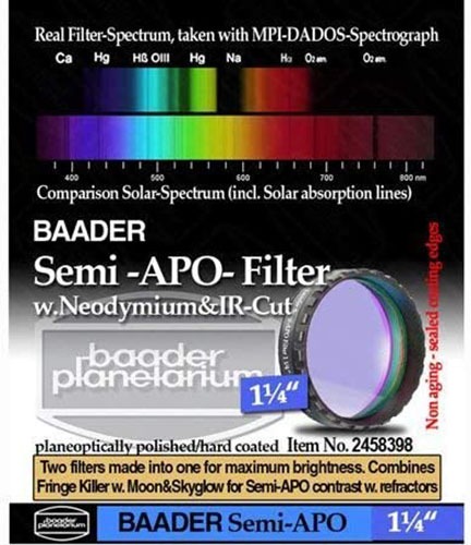 Telescope Filters Guide. All You Need To Know | Like Hubble